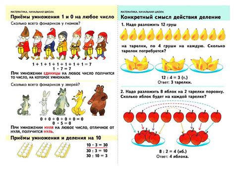 Задачи на умножение 2 класс