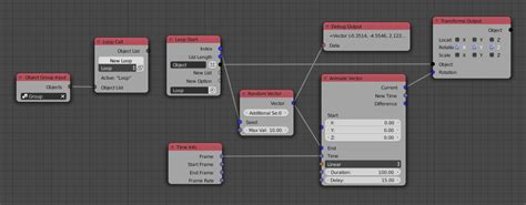 python how do i create a driver with a random value and apply that