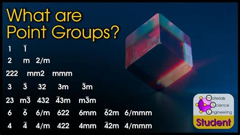What Are Point Groups Simple Explanation Materials Science