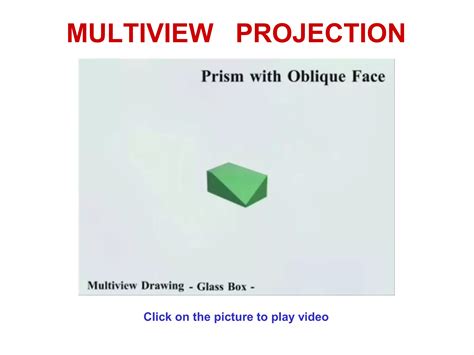 Chapter 03 Orthographic Projection Ppt
