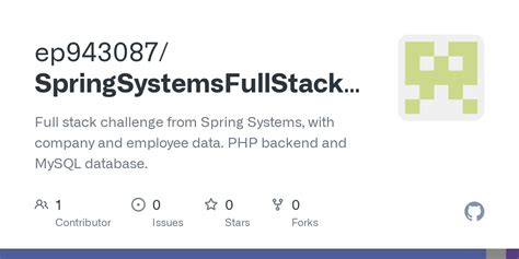 Github Ep Springsystemsfullstackchallange Full Stack Challenge From Spring Systems