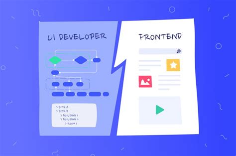 Karthick M On Linkedin Webdevelopment Designing Development Developerlife Userinterface