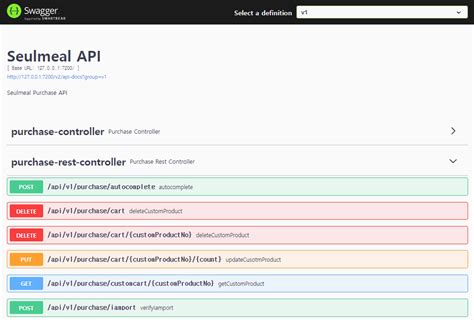 Spring Swagger Taehees Coding