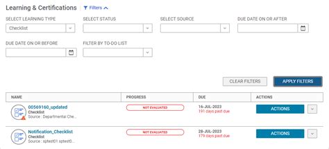 Work With Your Checklists