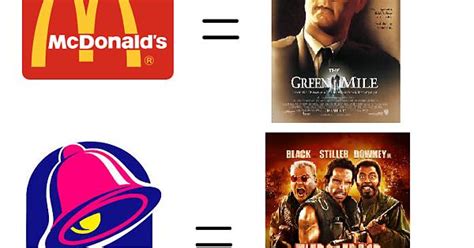 Fecal Reference Chart Album On Imgur