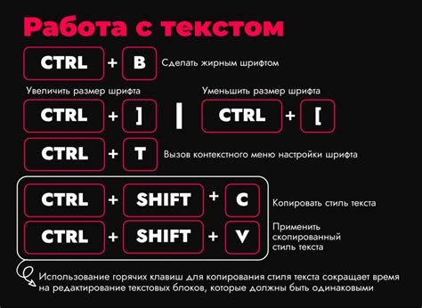 Полезные горячие клавиши для работы с презентациями в Powerpoint Radio