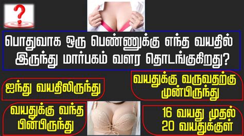 பகத பலயல பதஅறவ Tamil Sex Education GK YouTube
