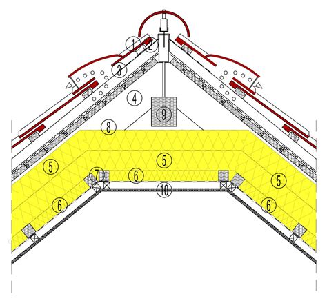 Било на скатен покрив с топлоизолация между гредите Detaili Bg