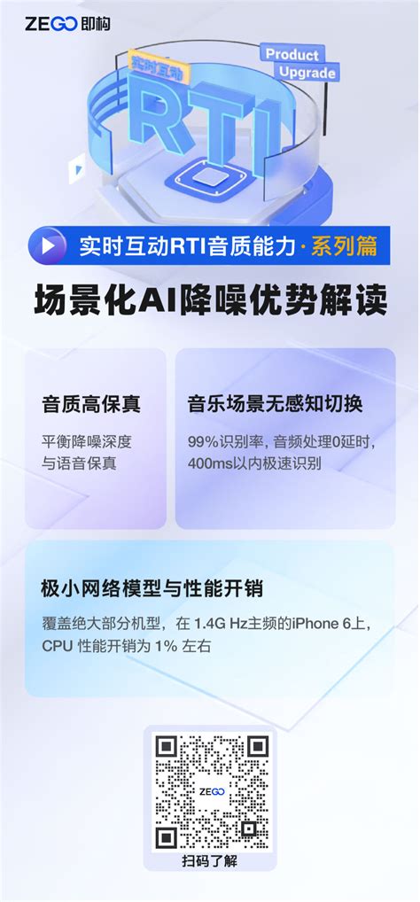 场景化 Ai 降噪解决方案实时互动rti能力系列篇2 实时互动网