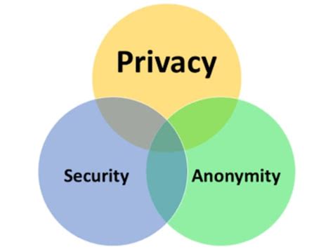 What Is Tor And Should You Use It Explained TechPP
