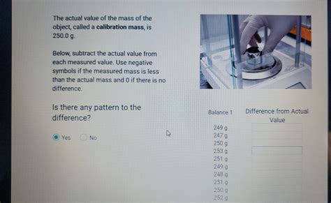 solved the actual value of the mass of the object called a