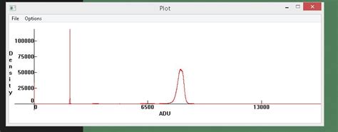 Taking Good Flat Frames Dslr Mirrorless And General Purpose Digital