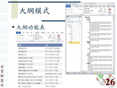 Word 大綱模式 YouTube