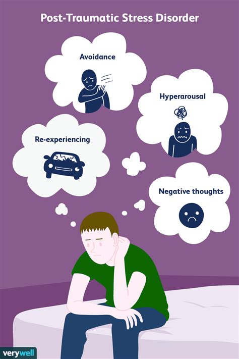 An Overview Of Ptsd Symptoms And Treatment