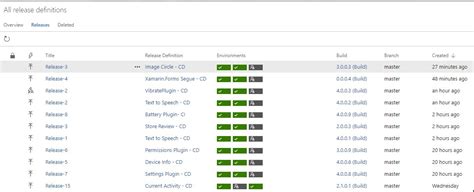converting xamarin libraries to sdk style and multi targeted projects