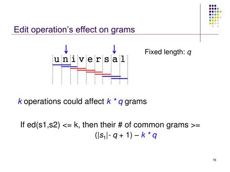Ppt Efficient Approximate Search On String Collections Part I Powerpoint Presentation Id3386920