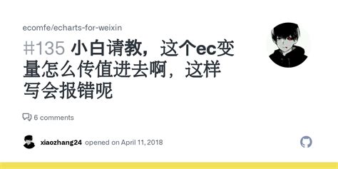 小白请教，这个ec变量怎么传值进去啊，这样写会报错呢 · Issue 135 · Ecomfeecharts For Weixin · Github