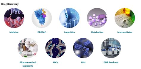 Boc Sciences 한국 Korea 공식대리점 관련 업무대행 수입