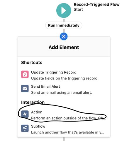 Move Case Attachments To Sharepoint
