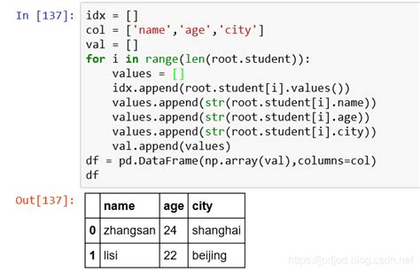 Pandas读写各种类型数据pandas读出来的数据类型 Csdn博客