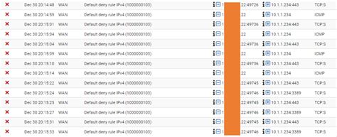 How To Configure PfSense DMZ Setup Step By Step GetLabsDone