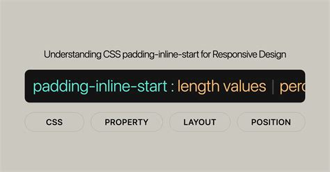 Understanding CSS Padding Inline Start For Responsive Design