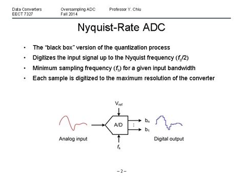 Data Converters Eect 7327 Oversampling Adc Fall 2014