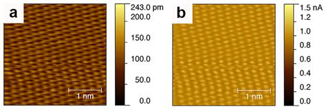Stm Topography A And Current B Image Of A Sample Of Highly Oriented