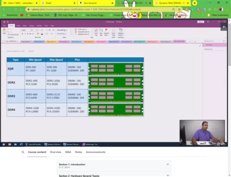Hardware Flashcards Quizlet