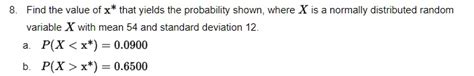 Get Answer 8 Find The Value Of X That Yields The Probability Shown