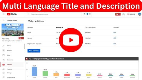 How To Add Different Languages For Youtube Video Title And Description Youtube