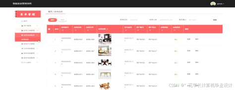 计算机毕业设计springboot智能家居管理系统 基于spring Boot的智能家居控制系统设计与实现 Spring Boot框架下的智能