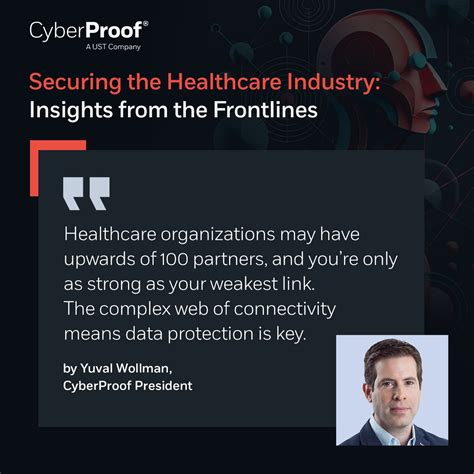 Cyberproof On Linkedin Otsecurity Dataprotection Incidentresponse