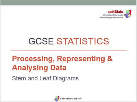 Apt4stats Powerpoint For Gcse Statistics On Stem And Leaf Diagrams 11 Of 13 On Representing