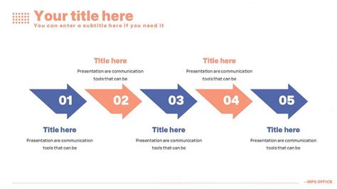 PPT Of Product Positioning Pptx WPS Free Templates