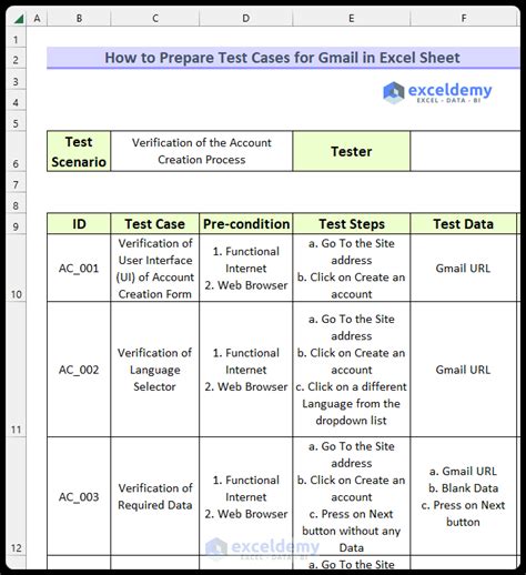 How To Prepare Test Cases For Gmail In An Excel Sheet Easy Steps
