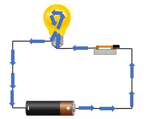 Series Circuit With Switch