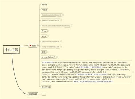React入门 思维导图模板 Processon思维导图、流程图