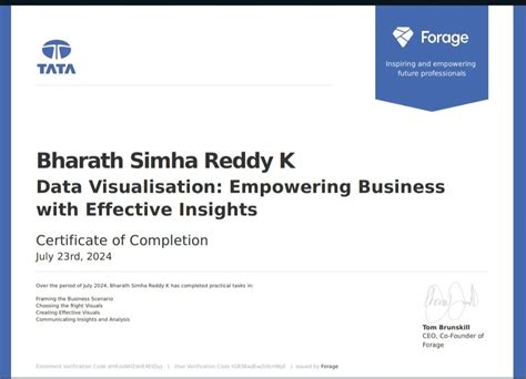 Bharath K On Linkedin I Just Completed Tata Groups Data Visualisation Empowering Business With…