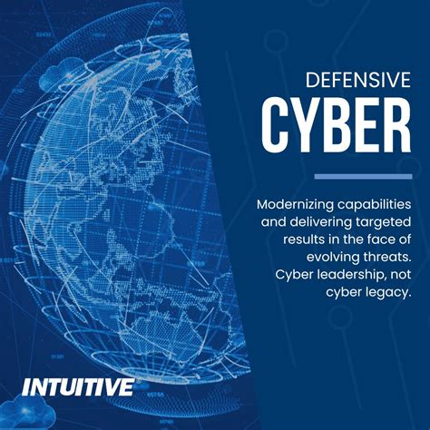 Intuitive Research And Technology Corporation On Linkedin Itsintuitive Cyber Cybersecurity