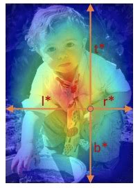 Is The Ltrb Calculation Inconsistent With The Paper Issue VectXmy FCOS Pytorch GitHub