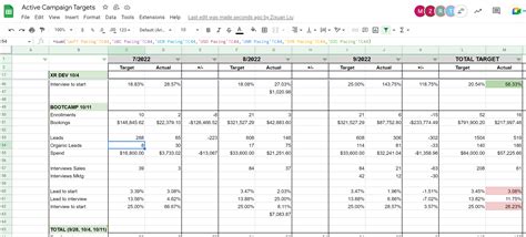 Solved Is It Possible To Replicate This In Power Bi Microsoft