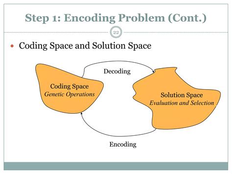 Evolutionary Algorithms And Their Applications In Civil Engineering 1 Ppt