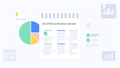 Iso 27001 Certification Validity Secureframe