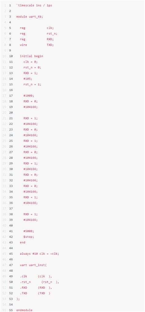 FPGA零基础学习之Vivado UART驱动教程 sanxin 电子技术应用 AET 中国科技核心期刊 最丰富的电子设计资源平台