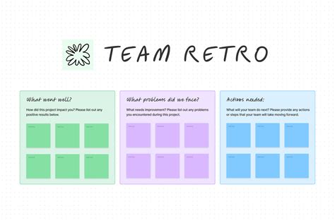 팀을 위한 무료 온라인 브레인스토밍 도구 Figma가 제작한 Figjam