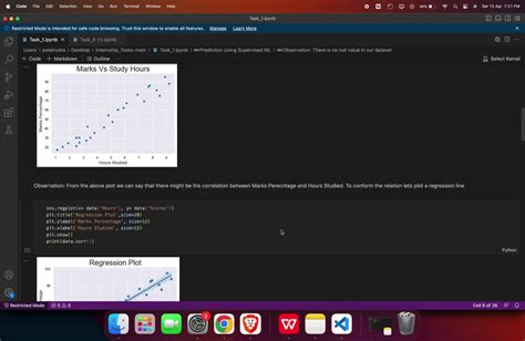 Rudra Patel On Linkedin Task1 Gripapril23 Datascience Internship Businessanalytics Python