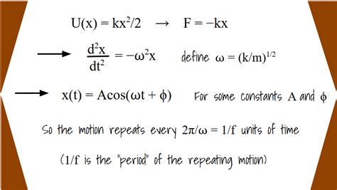Boolean Logic And Set Theory Overview By Coleopteran Aug 2024 Medium