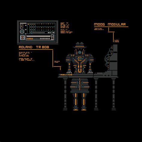 Pixel Art Pixel Art Ascii Art Pixel