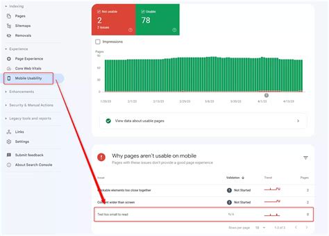 خطای Text Too Small To Read در Mobile Usability سرچ کنسول